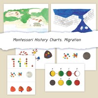 World Landmarks Montessori Nomenclature 3 Part Classification Flash ...