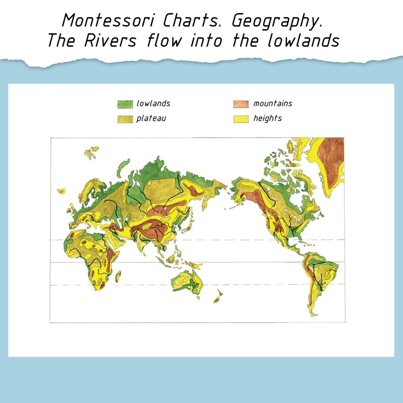 Montessori Charts. Geography. the Rivers Flow Into the Lowlands - Etsy