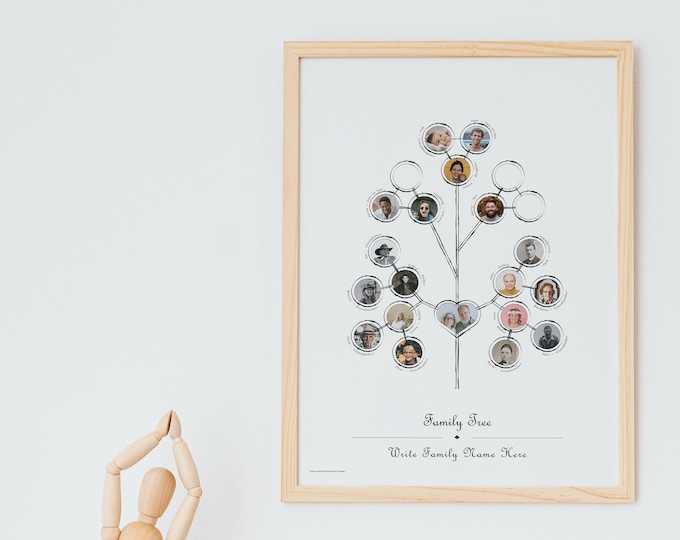 World Religions Family Tree Poster - Etsy Canada