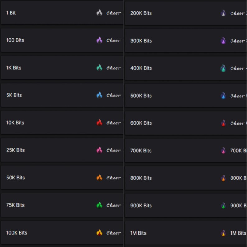 X18 Fire/flame Cheer/bit/subscriber Badges for Twitch/youtube/discord ...