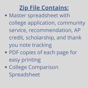 College Application Planning Bundle - Etsy