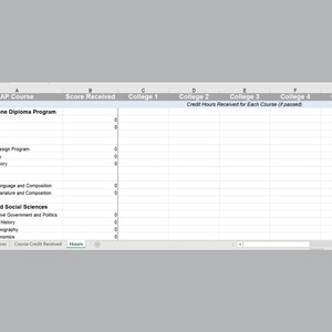 AP Exam Credit Tracker Spreadsheet - Hours Calculator - Track ...