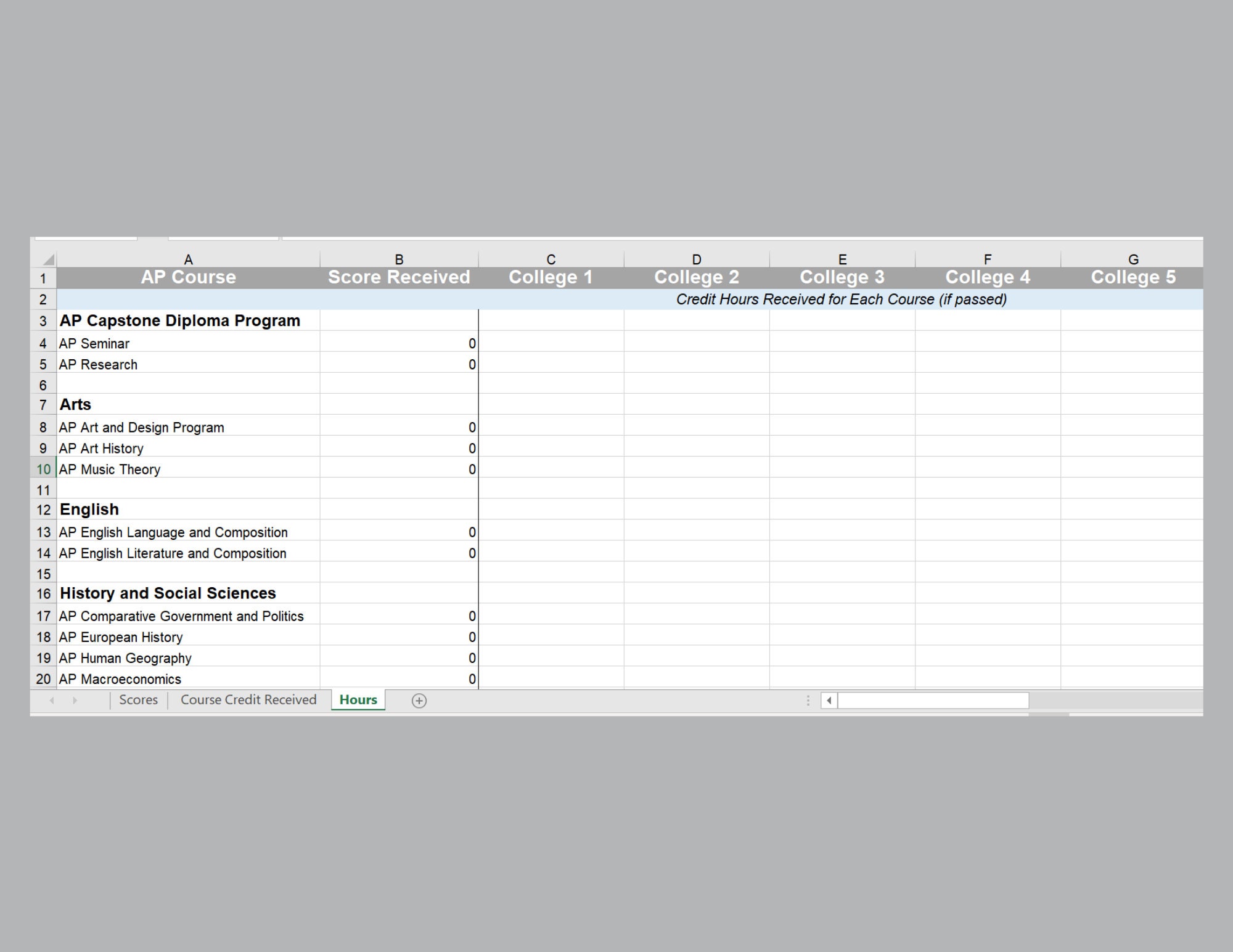 AP Exam Credit Tracker Spreadsheet - Hours Calculator - Track ...