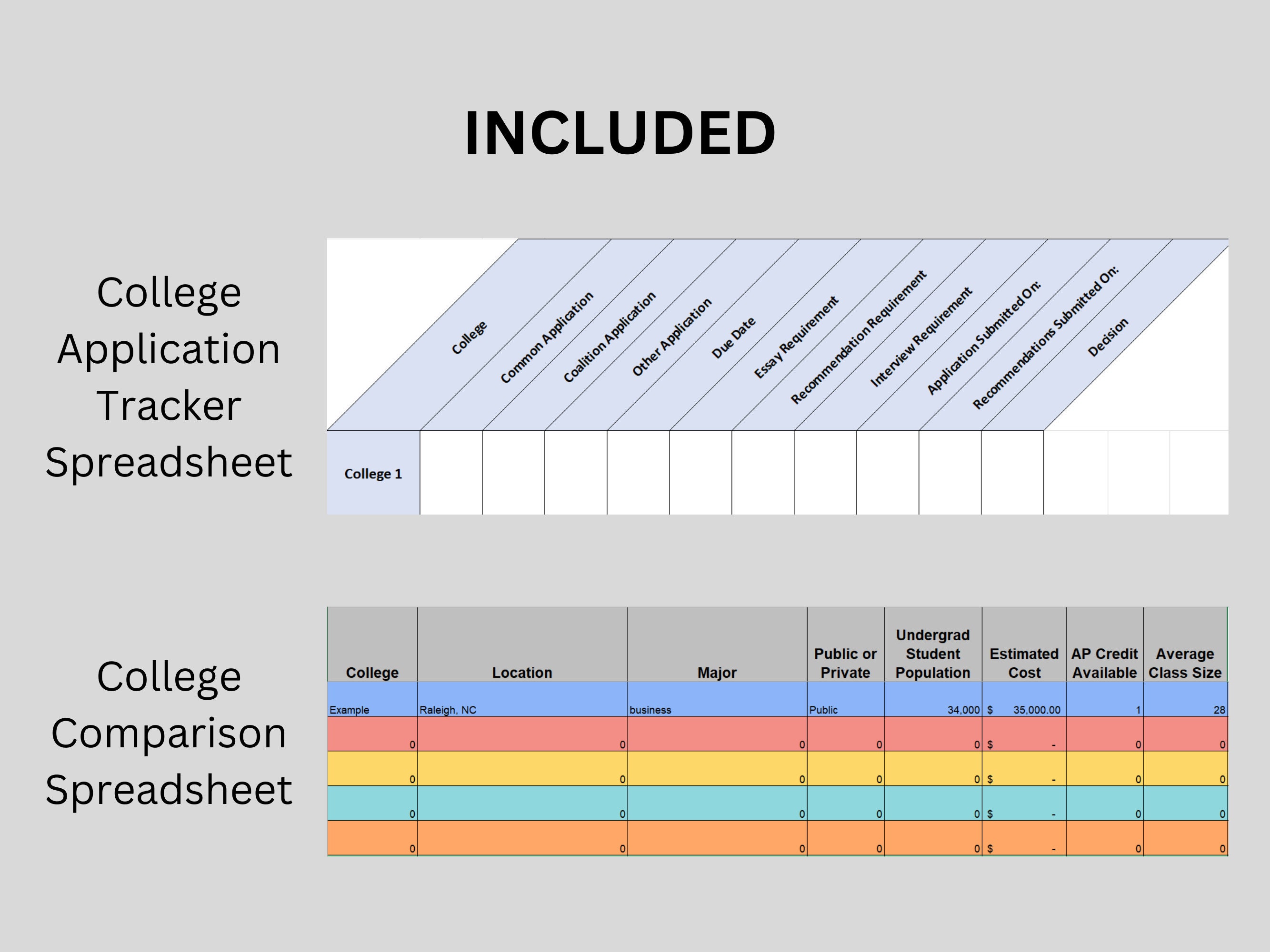 College Application Planning Bundle - Etsy