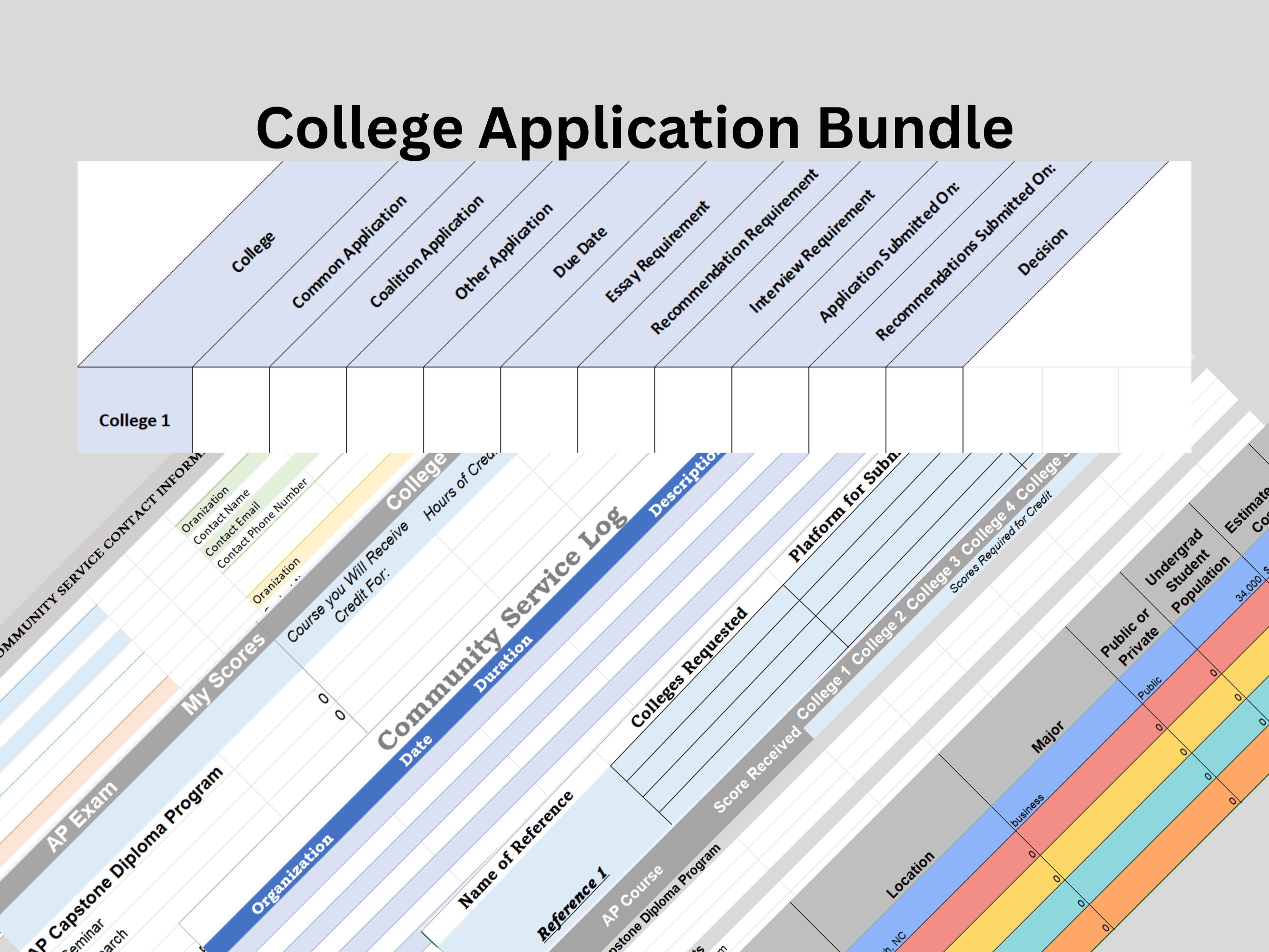 College Application Planning Bundle - Etsy