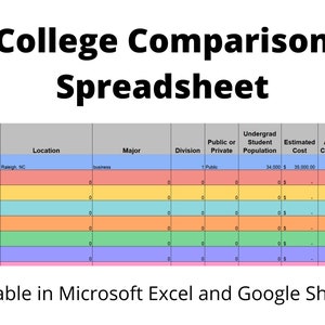 College Planning: College Comparison Spreadsheet - Etsy
