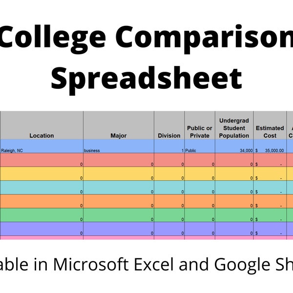Excel Spreadsheet - Etsy