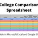 College Planning: College Comparison Spreadsheet - Etsy