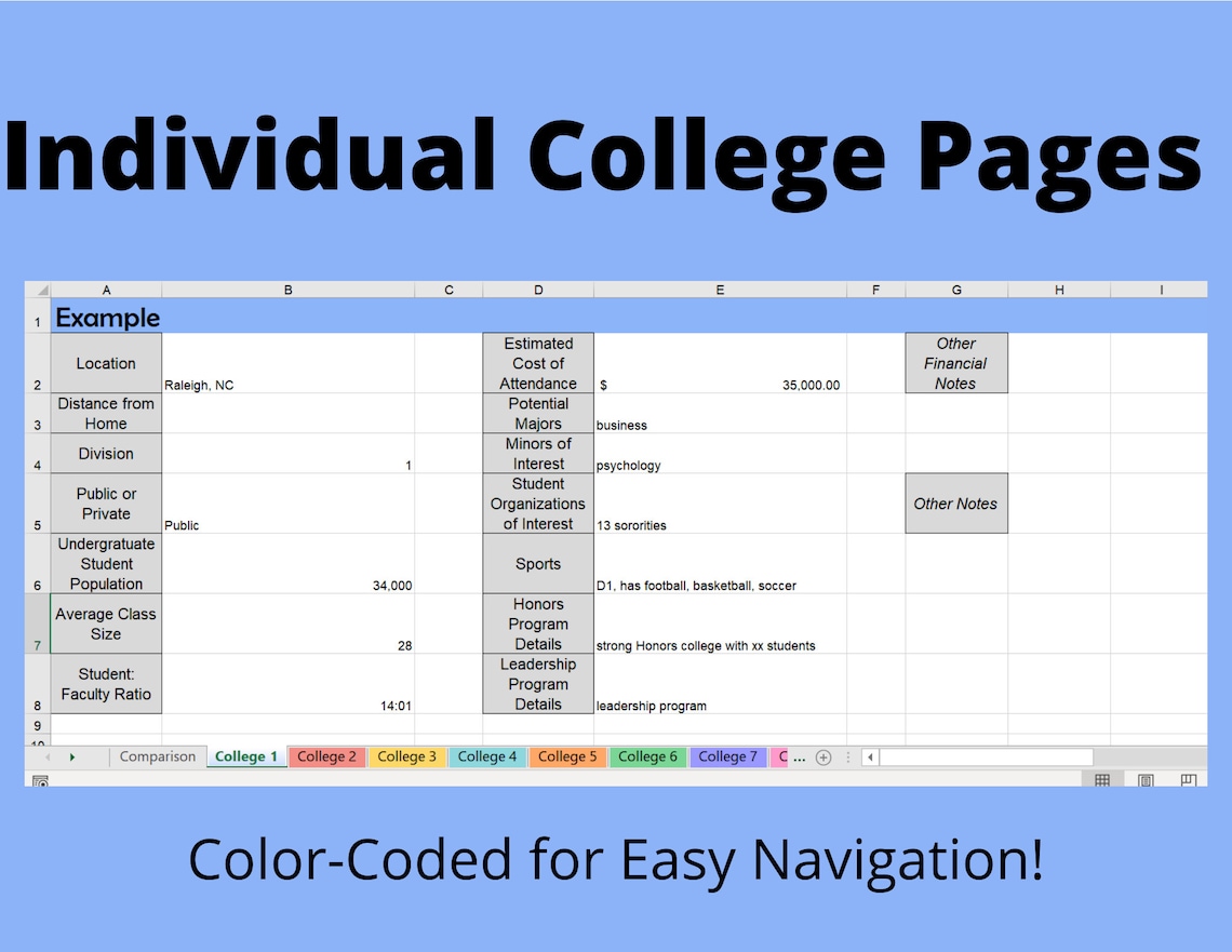 College Planning: College Comparison Spreadsheet - Etsy