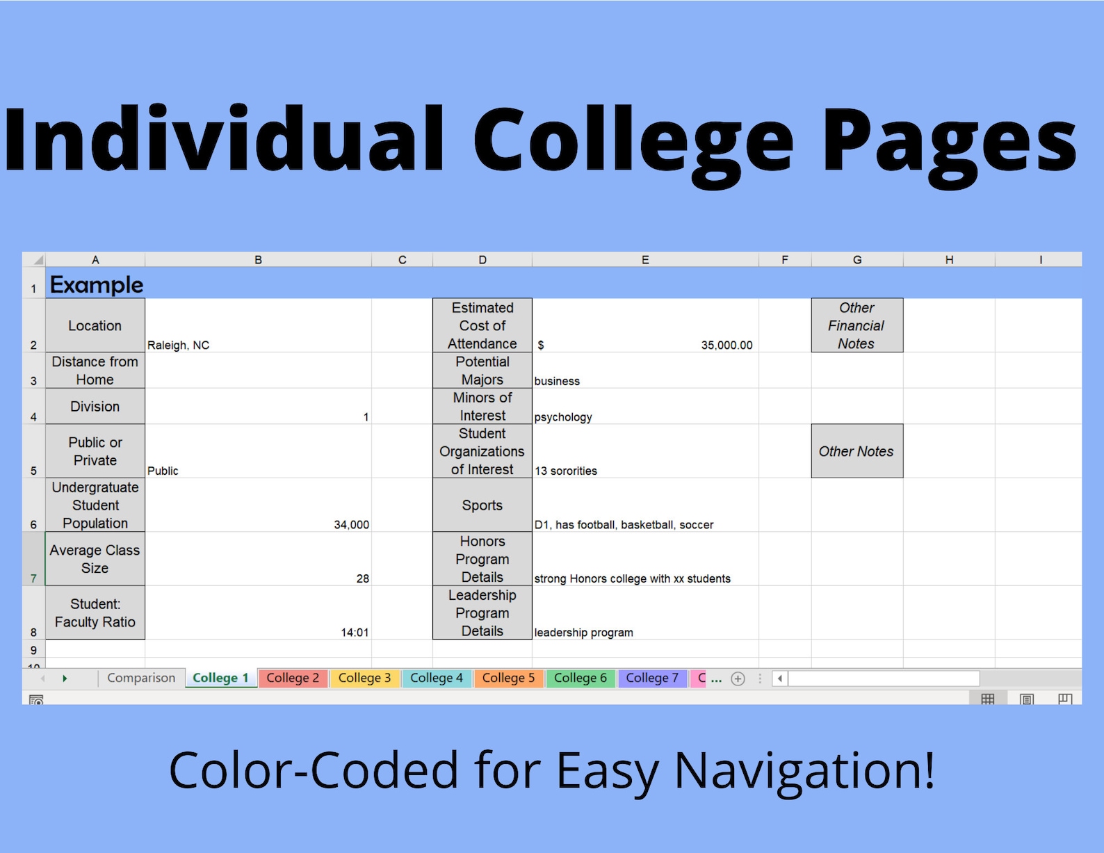 College Planning: College Comparison Spreadsheet - Etsy