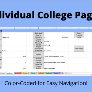 College Planning: College Comparison Spreadsheet - Etsy