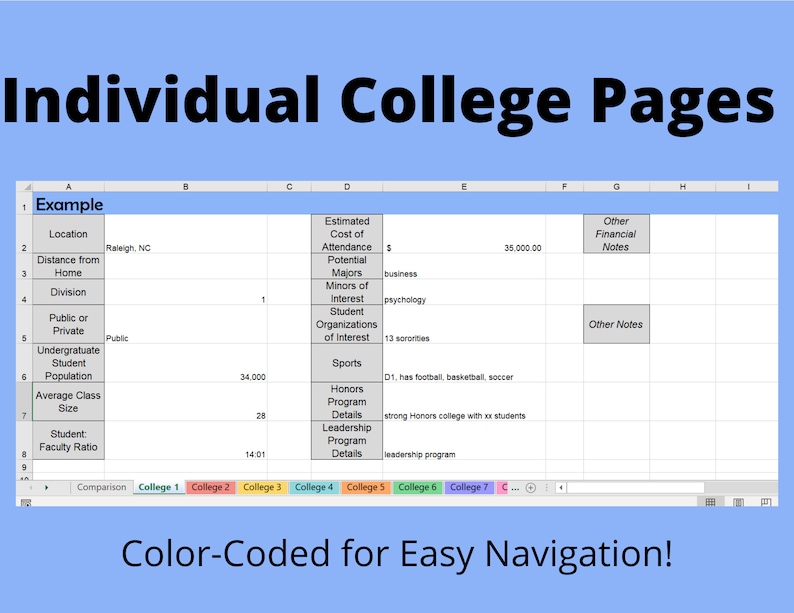 College Planning: College Comparison Spreadsheet - Etsy