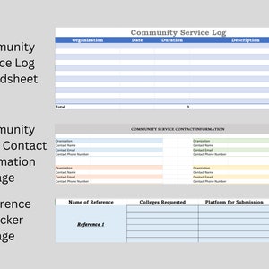 College Application Planning Bundle - Etsy
