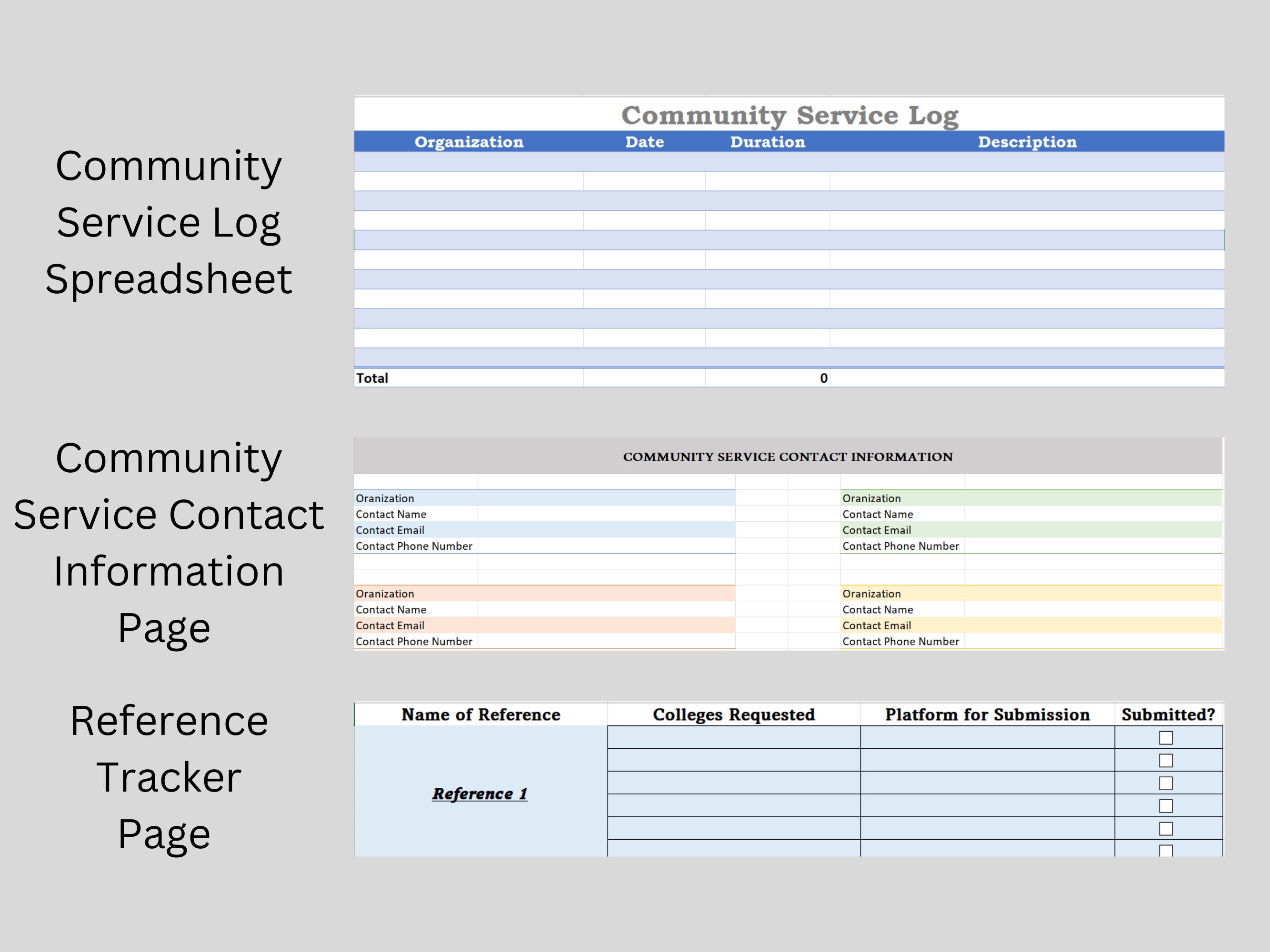 College Application Planning Bundle - Etsy