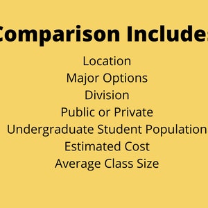 College Planning: College Comparison Spreadsheet - Etsy