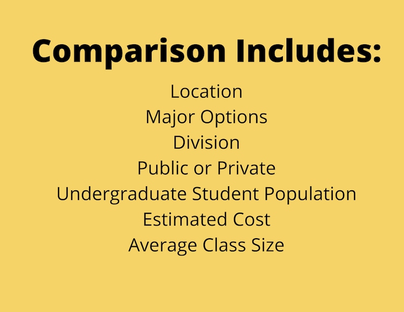 College Planning: College Comparison Spreadsheet - Etsy