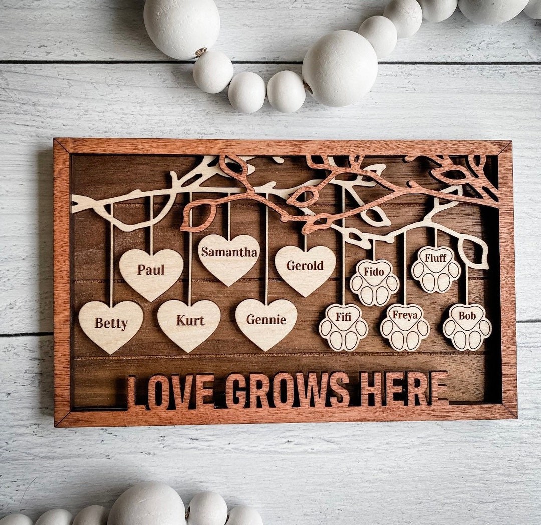 Custom Family Tree Sign - Etsy