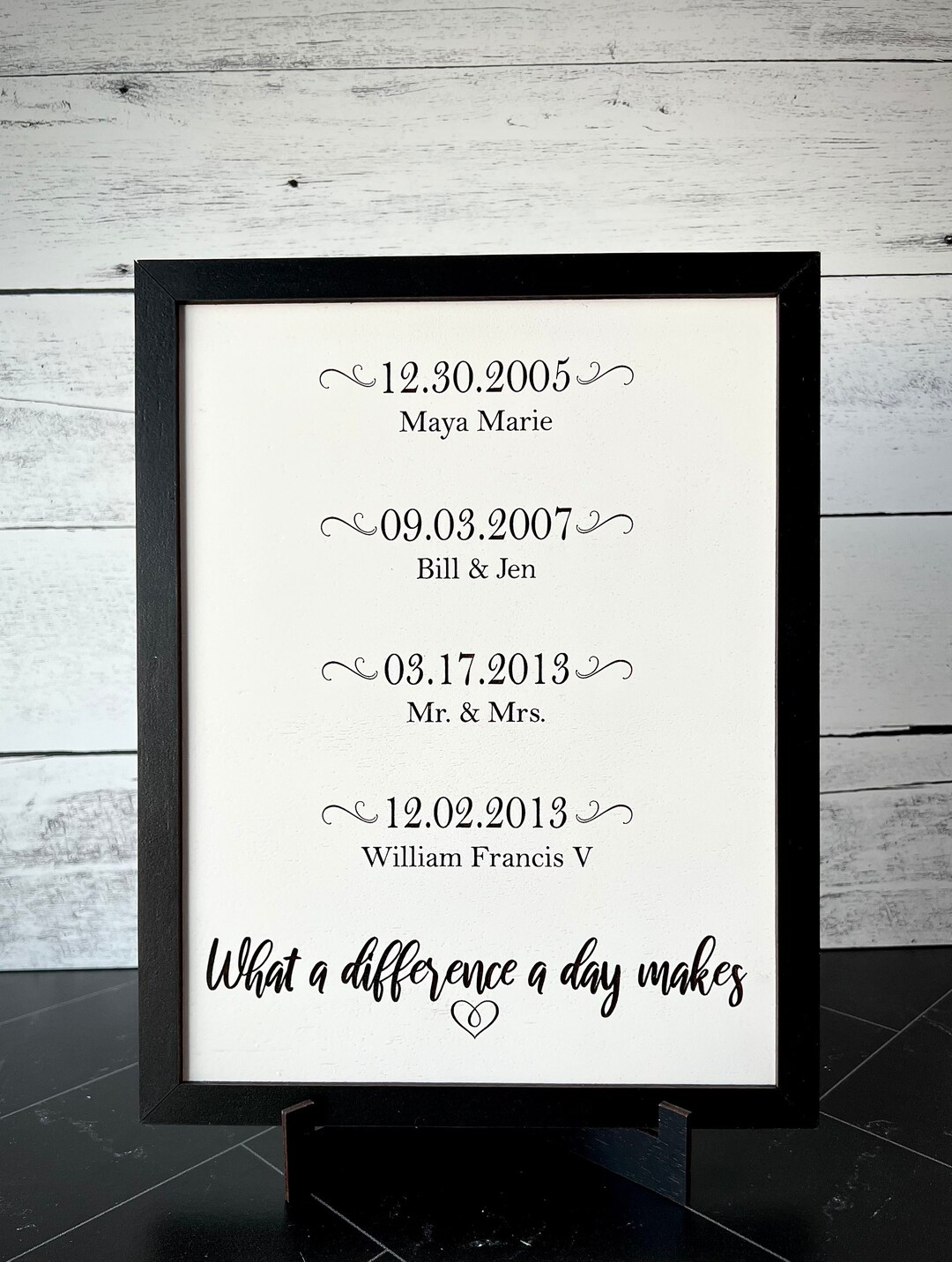 Memorable Dates Signs Are the Perfect Custom Gifts for - Etsy