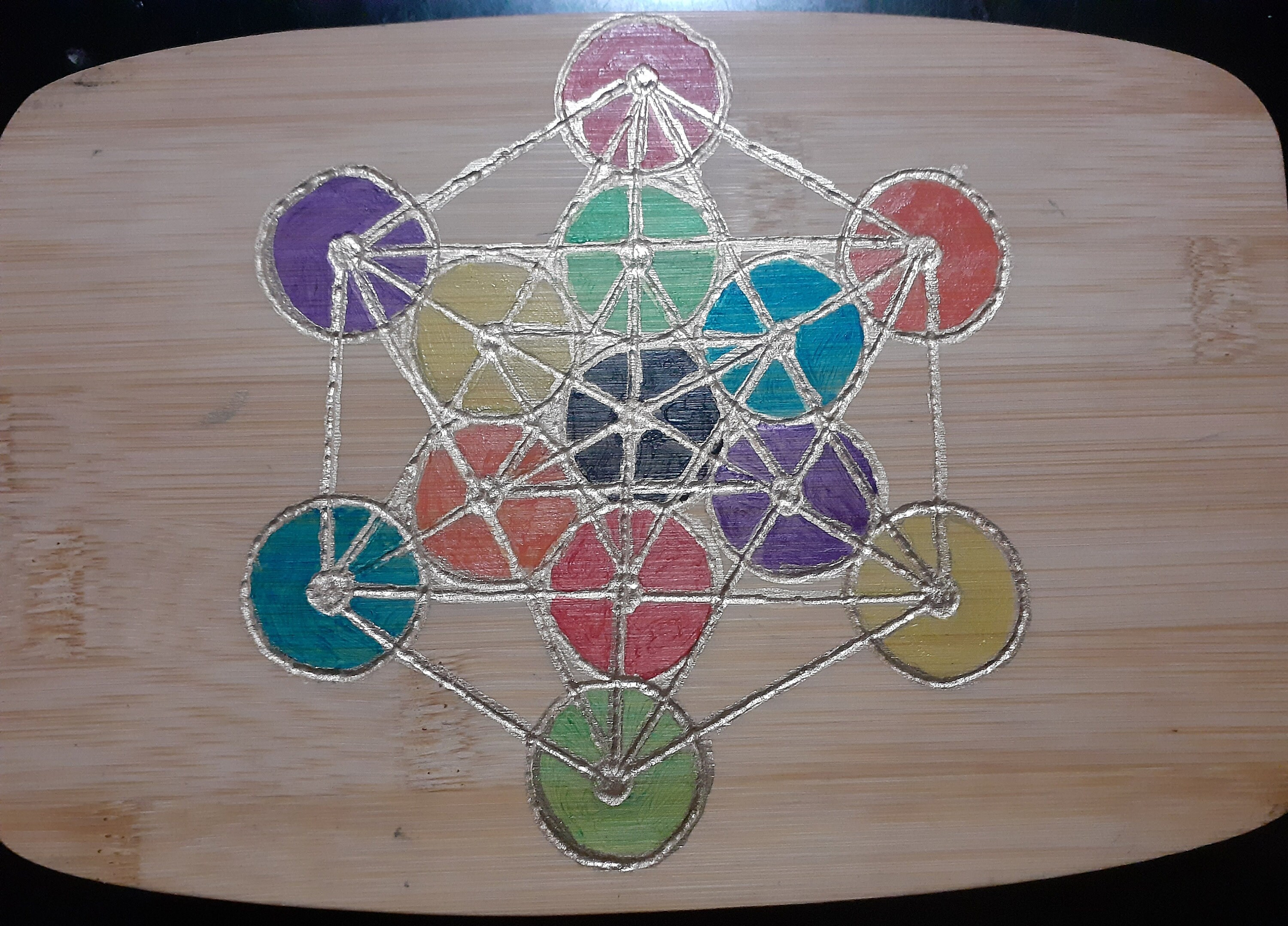 Spirit Board & Metatron Grid - Etsy