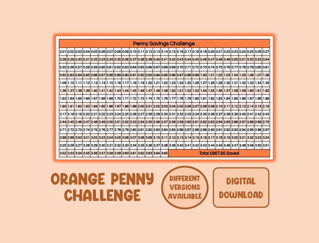 Orange Penny Savings Challenge - Digital Download. - Etsy