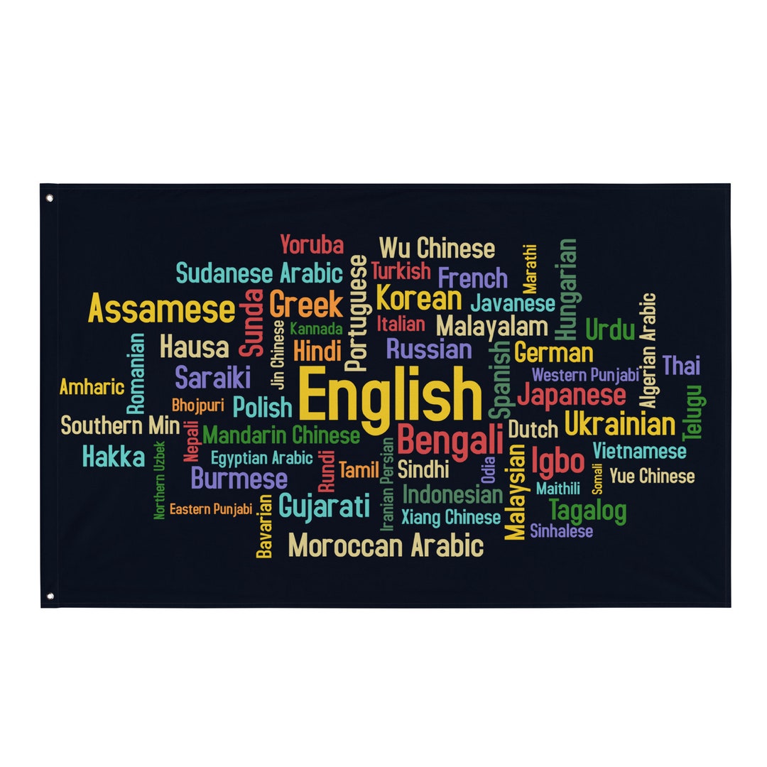 Large Languages of the World Banner Educational Easy Hang - Etsy