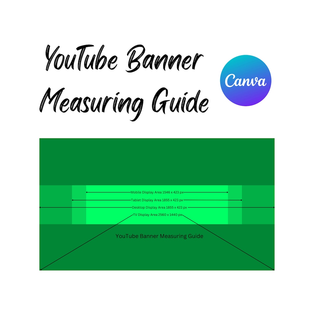 Youtube Banner Measuring Guide, Youtube All Devices Canva Sizing Banner ...