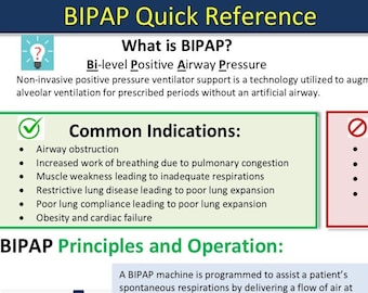 BIPAP Quick Reference Guide - Etsy