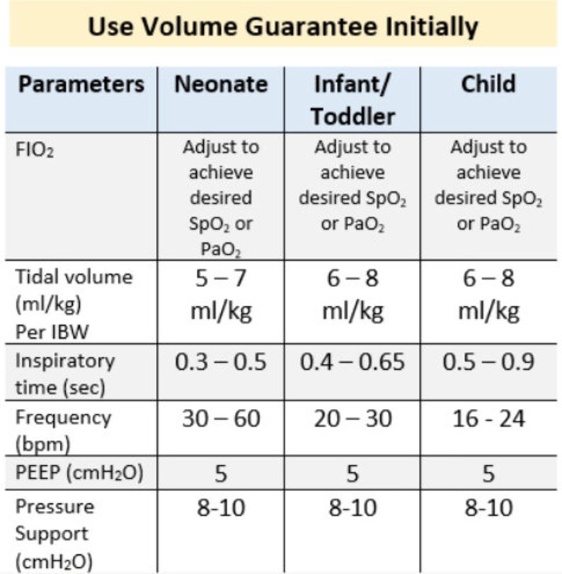 VN500 Quick Reference Guide - Etsy
