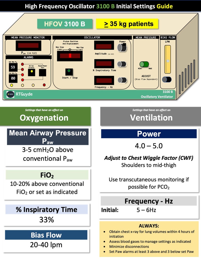 High Frequency Oscillator 3100 B Initial Settings Guide - Etsy