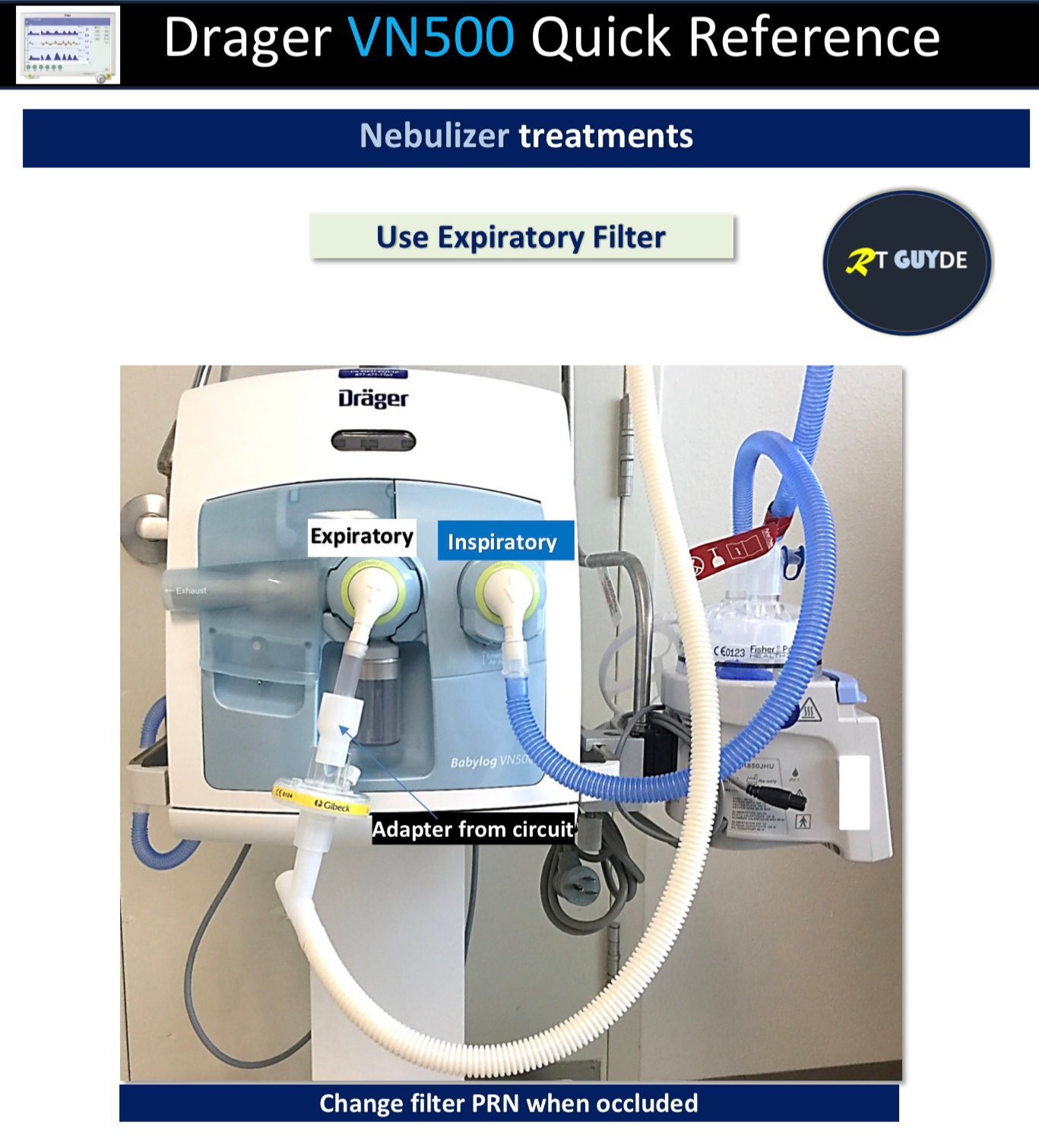 VN500 Quick Reference Guide - Etsy