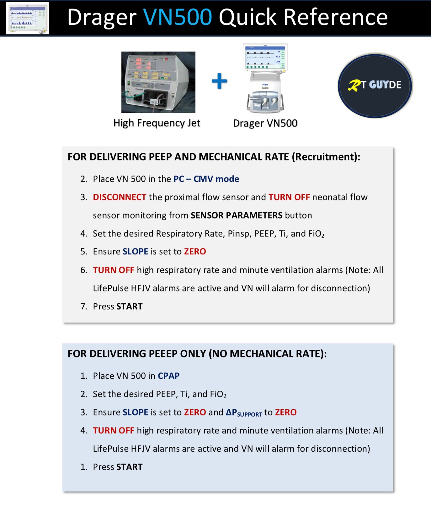 VN500 Quick Reference Guide - Etsy