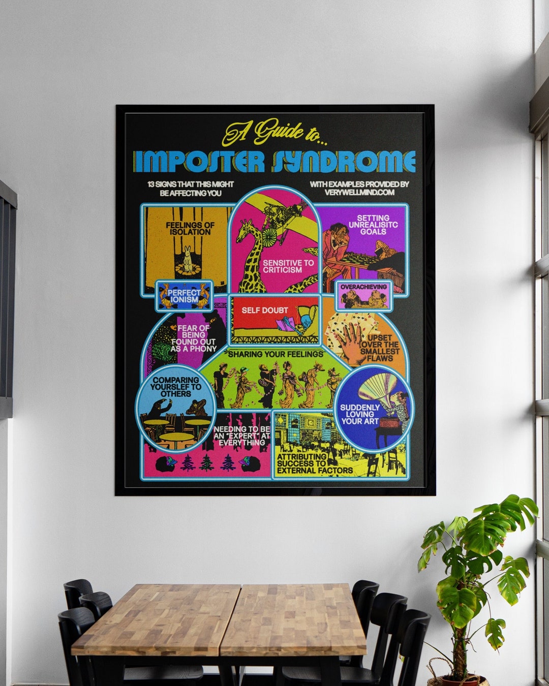 Guide to Imposter Syndrome Print/poster (digital Download) Printable ...