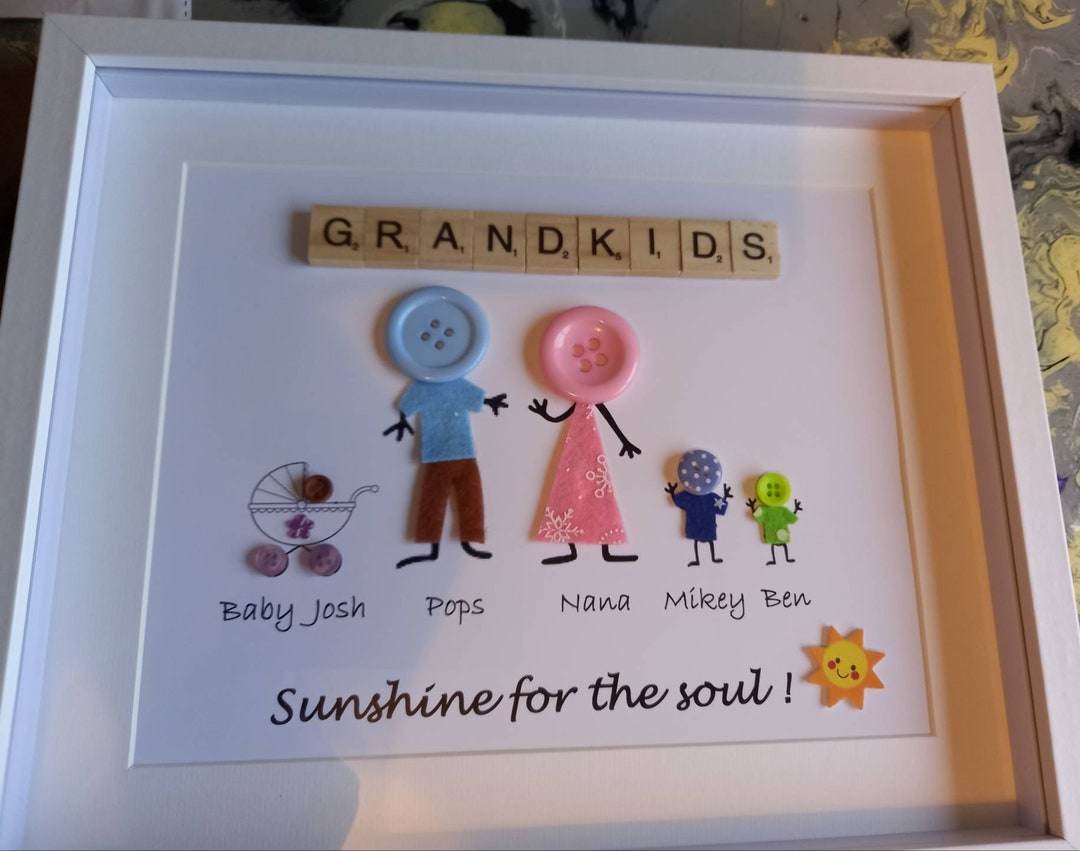 Gepersonaliseerd fotocadeau voor oma kerstcadeau voor opa - Etsy Nederland