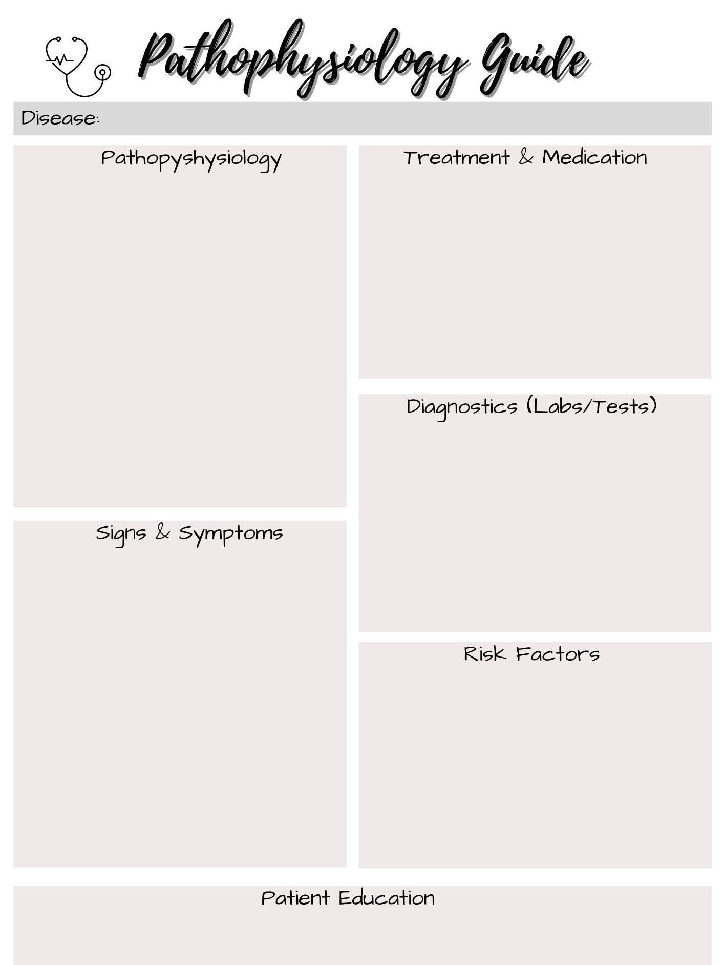 PATHOPHYSIOLOGY Study Guides-nursing School - Etsy