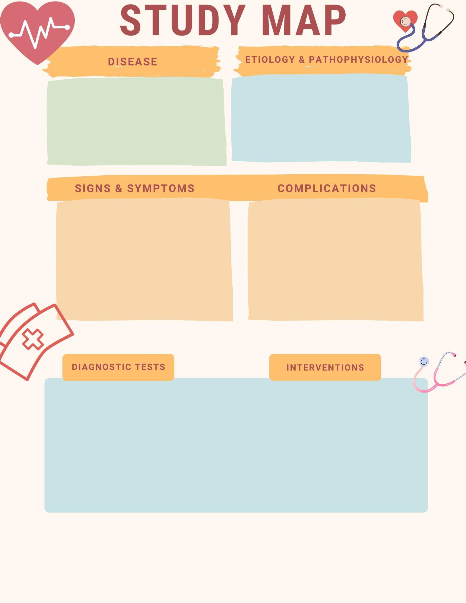 Fluid and Electrolyte Imbalance Study Sheet | Nursing School Study ...