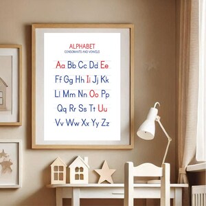 English Alphabet Poster for Kids Printable – Consonants & Vowels ...