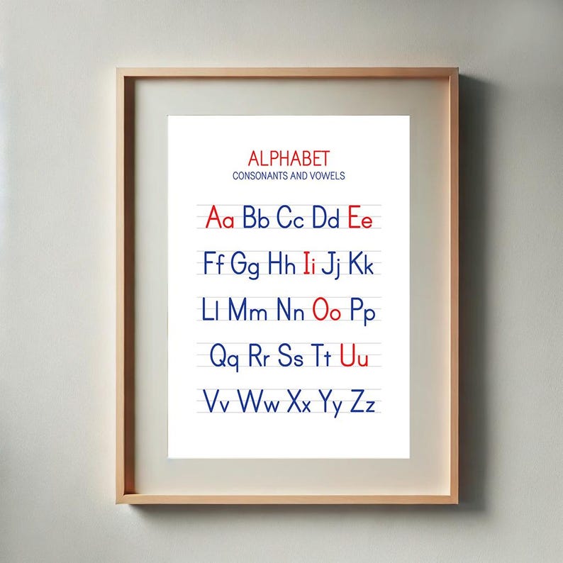 English Alphabet Poster for Kids Printable – Consonants & Vowels ...