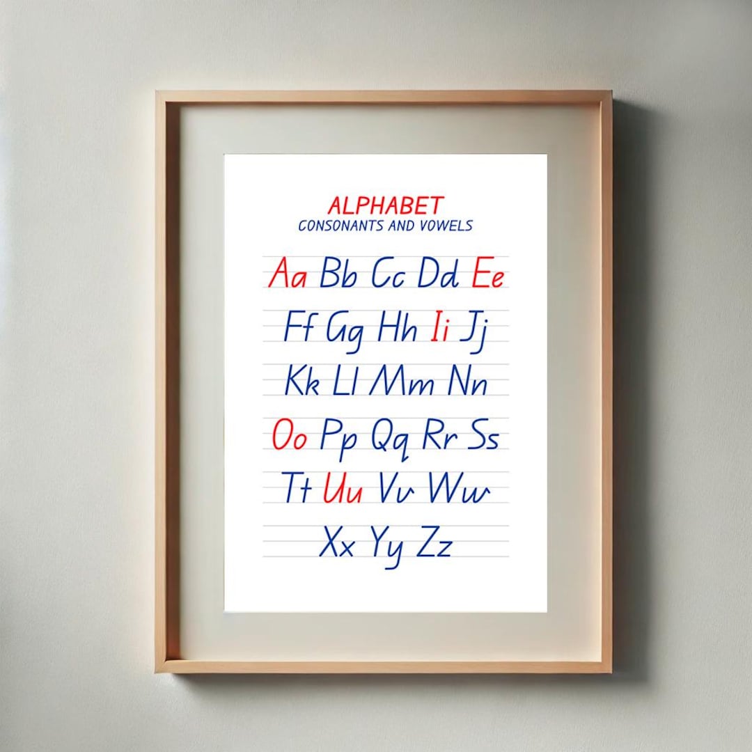 Alphabet Poster for Kids – QLD Font (consonants & Vowels Letters ...