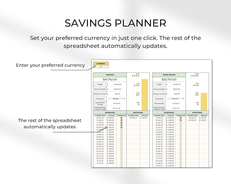 Savings Planner Spreadsheet: Google Sheets Savings Tracker (digital ...