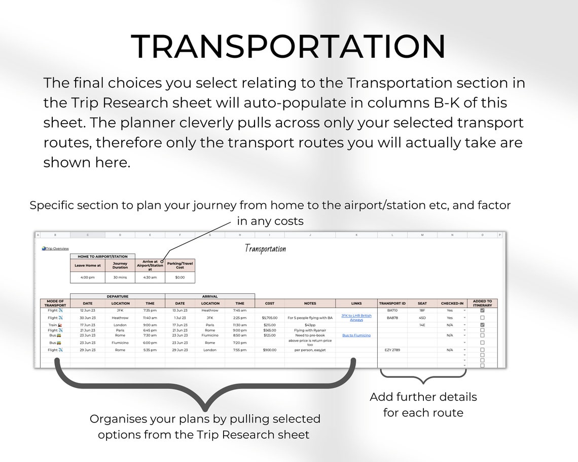 Group Travel Planner: Google Sheets Itinerary Template (digital ...