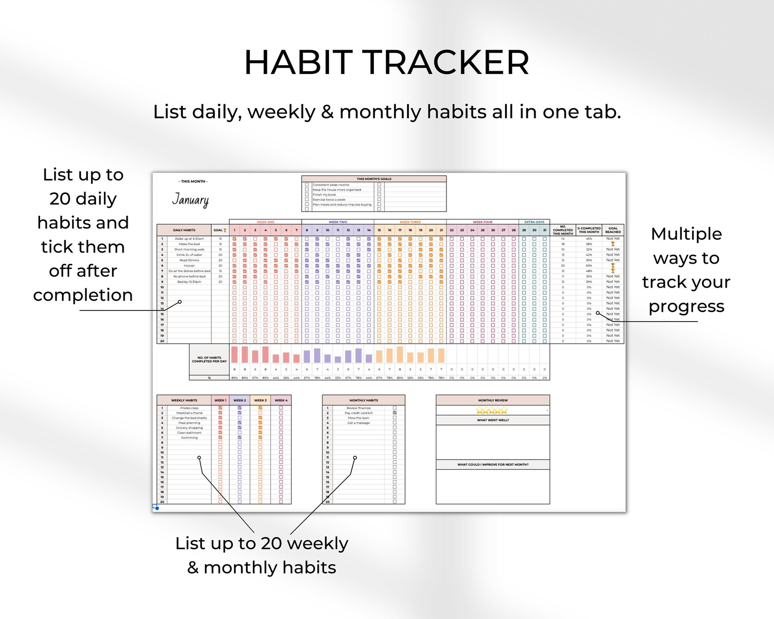 Habit Tracker Spreadsheet Google Sheets Daily Habit Tracker Monthly ...