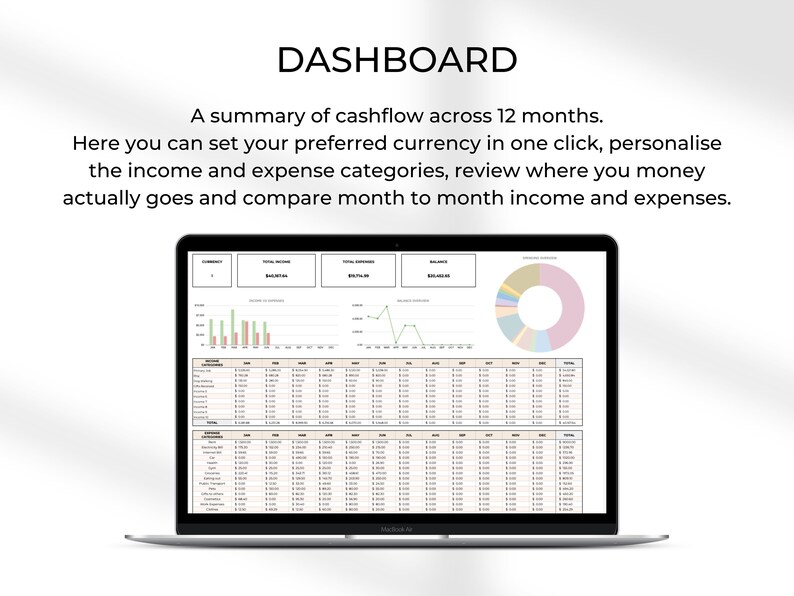 Income and Expense Tracker Spreadsheet Google Sheets Small - Etsy Australia
