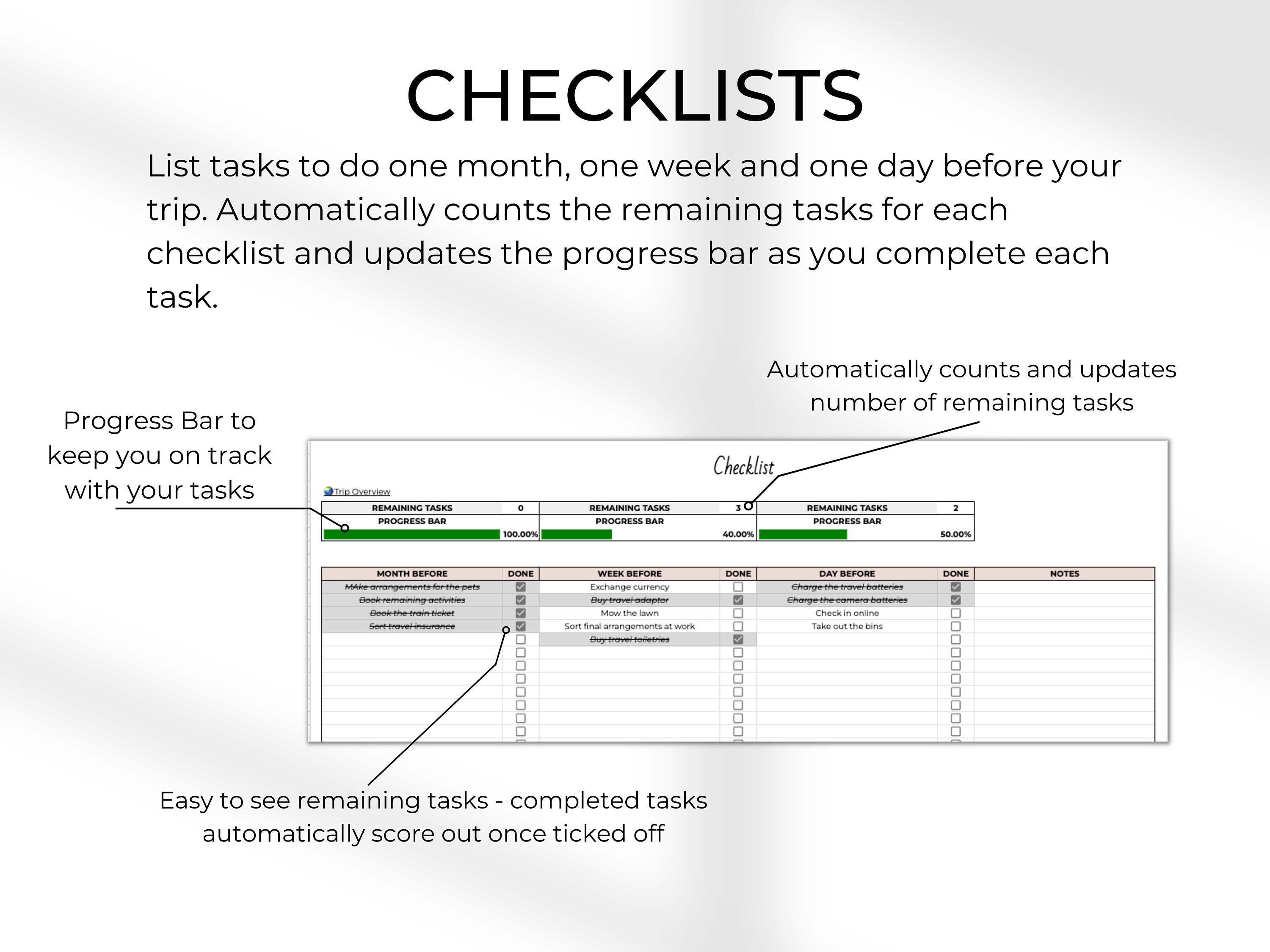 Group Travel Planner Google Sheets Travel Spreadsheet for - Etsy
