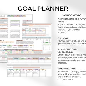 2025 Goal Tracker Bundle, Habit Tracker Spreadsheet, Daily Habit ...