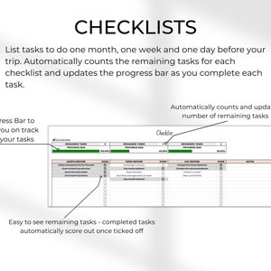 Group Travel Planner: Google Sheets Itinerary Template (digital ...