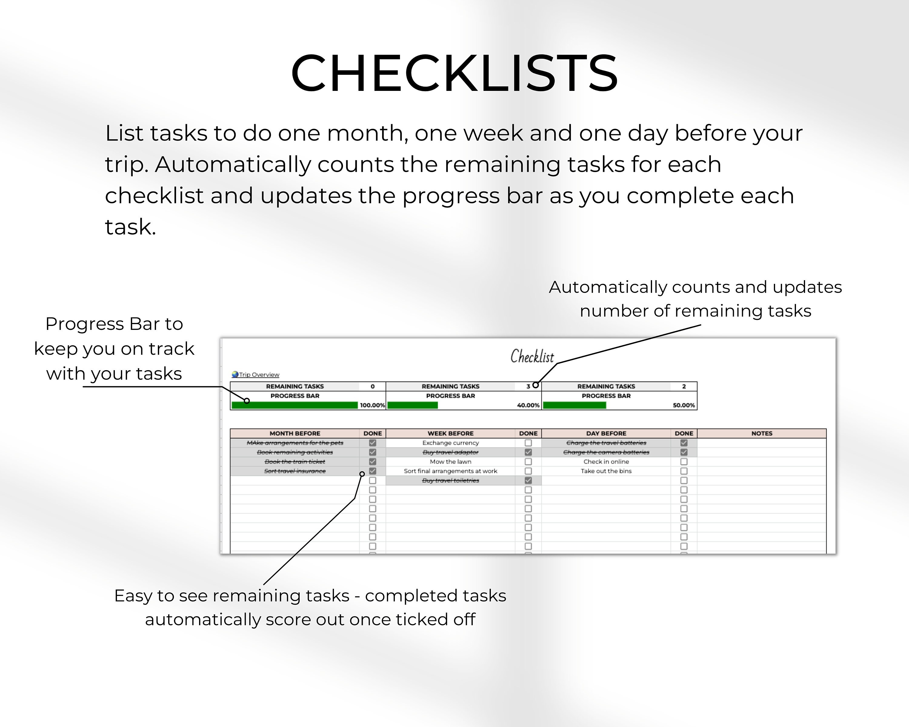 Group Travel Planner: Google Sheets Itinerary Template (digital ...