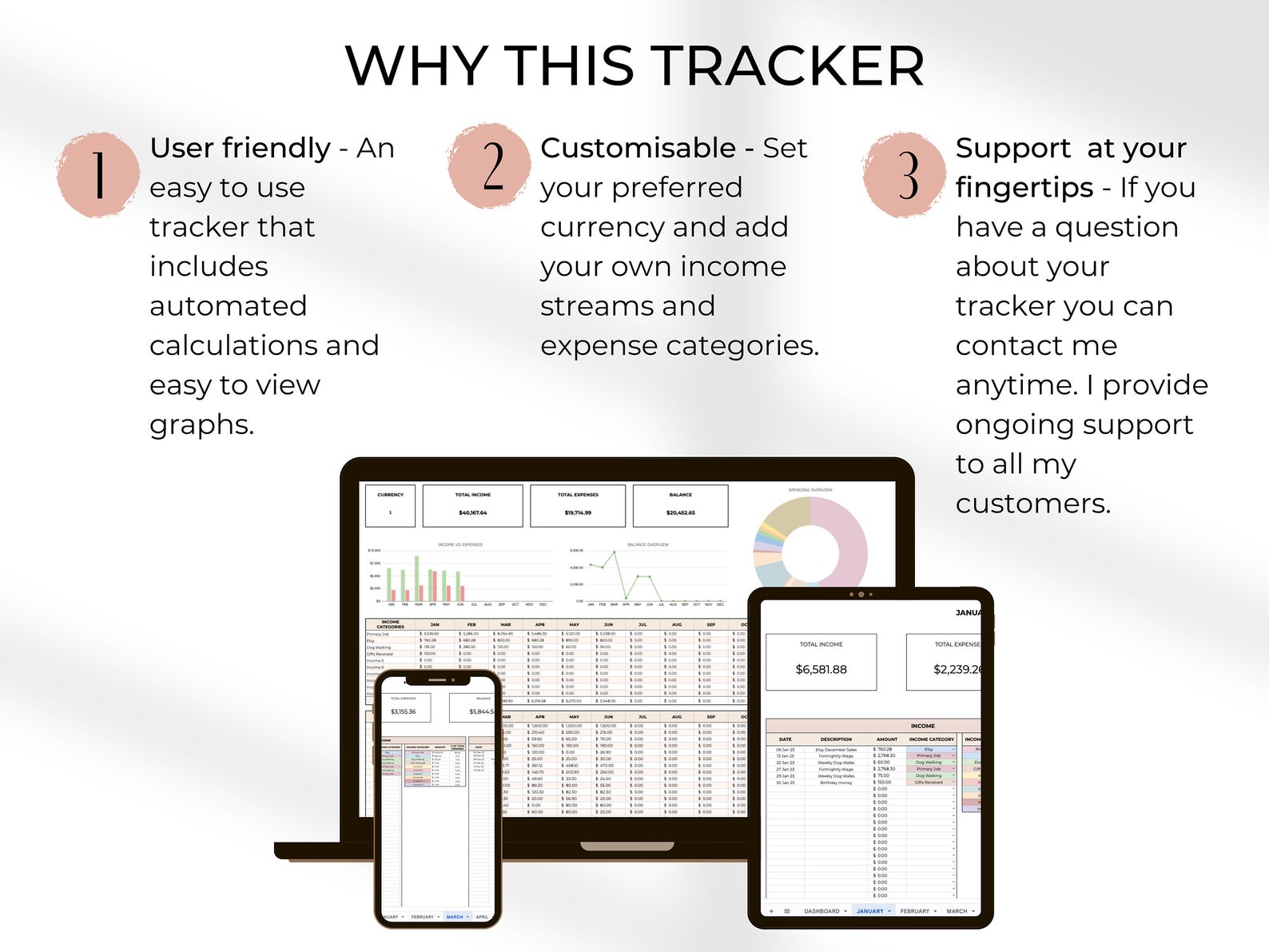 Income and Expense Tracker Spreadsheet Google Sheets Small - Etsy Australia