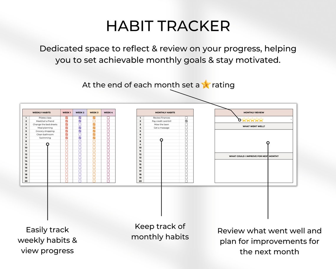 Habit Tracker Spreadsheet Google Sheets Daily Habit Tracker Monthly ...
