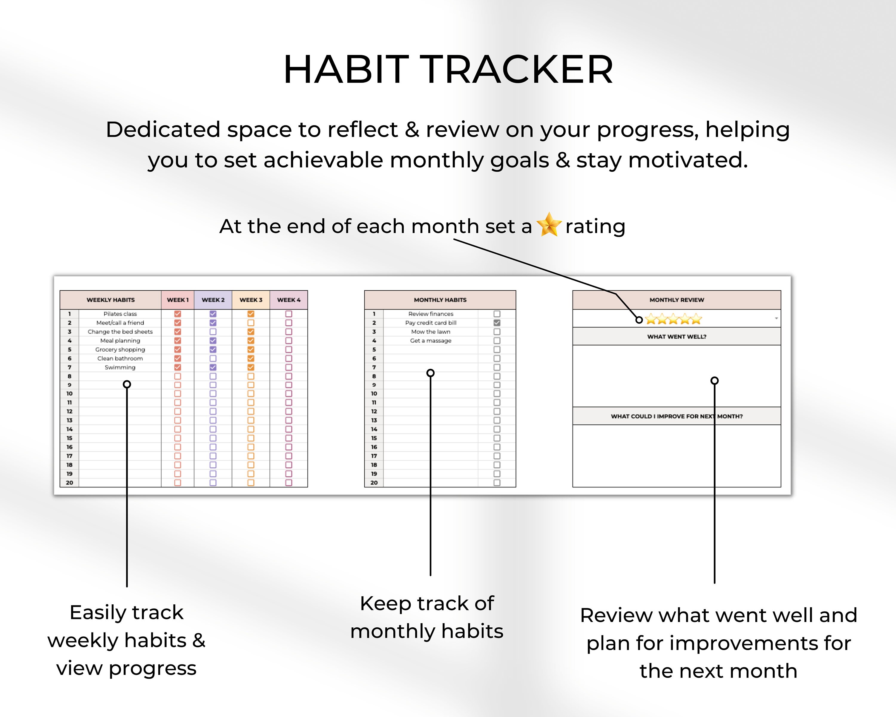 Habit Tracker Spreadsheet Google Sheets Daily Habit Tracker Monthly ...