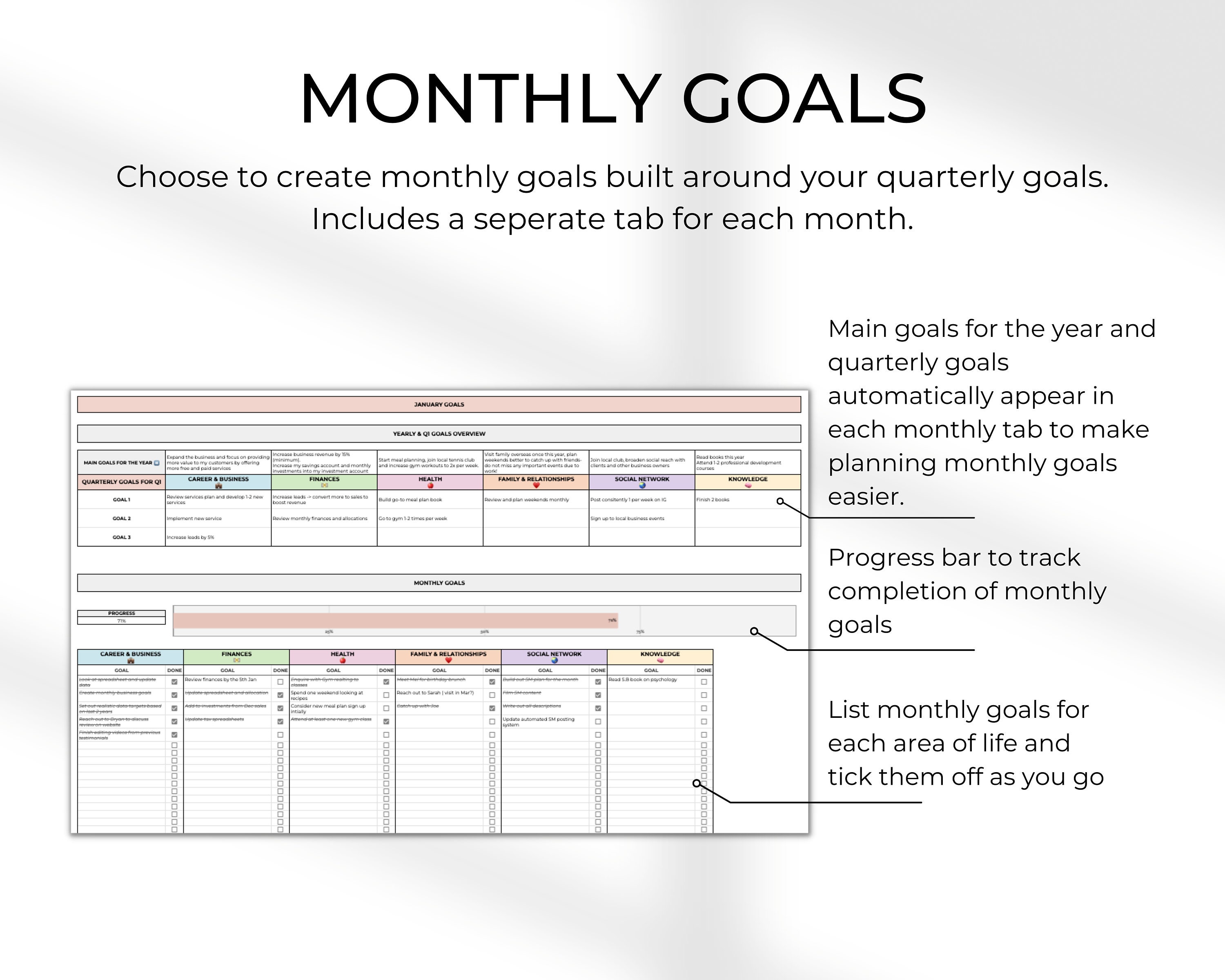 2025 Goal Planner: Google Sheets Goal Tracker (digital Download) - Etsy